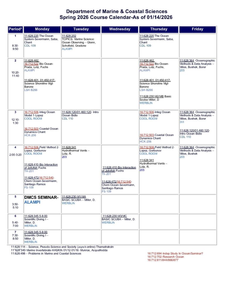 Course Calendar – Rutgers University Department of Marine and Coastal ...